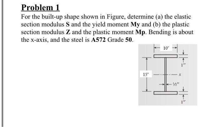 Solved Problem 1 For the built-up shape shown in Figure, | Chegg.com