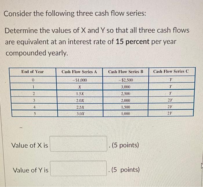Solved Consider the following three cash flow series: | Chegg.com