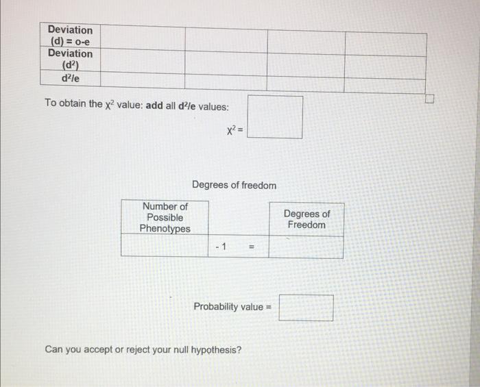 Solved d) Count the total number of kernels that are purple | Chegg.com