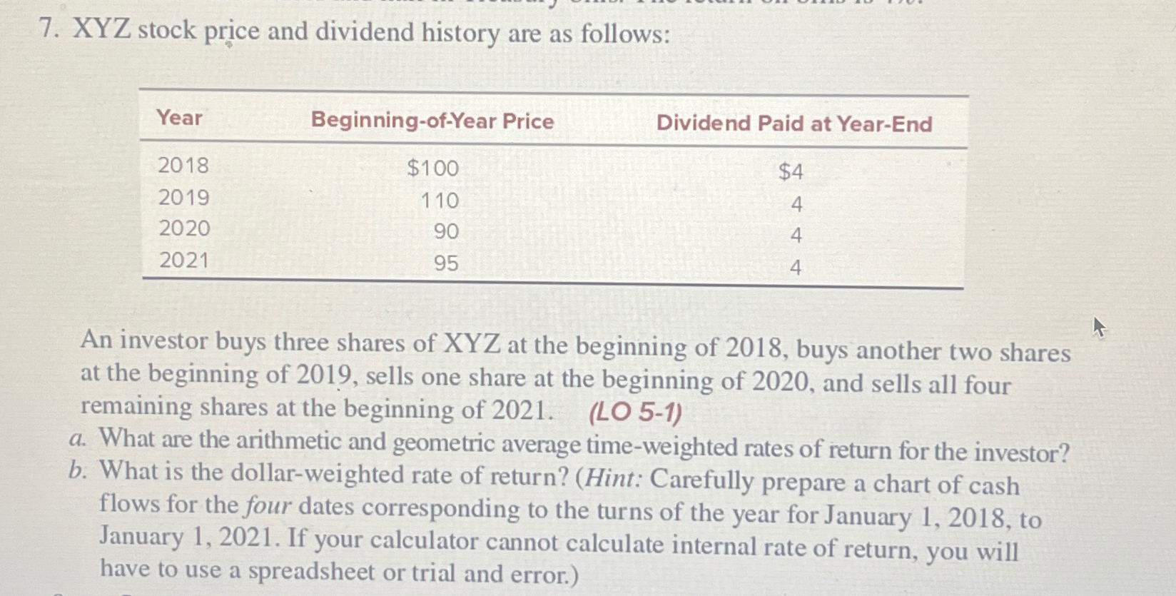 Solved XYZ stock price and dividend history are as | Chegg.com