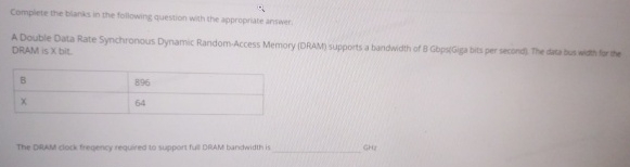 Solved B.W = 896Gbps data bus width fpfor DRAM is 64. ﻿DRAM | Chegg.com