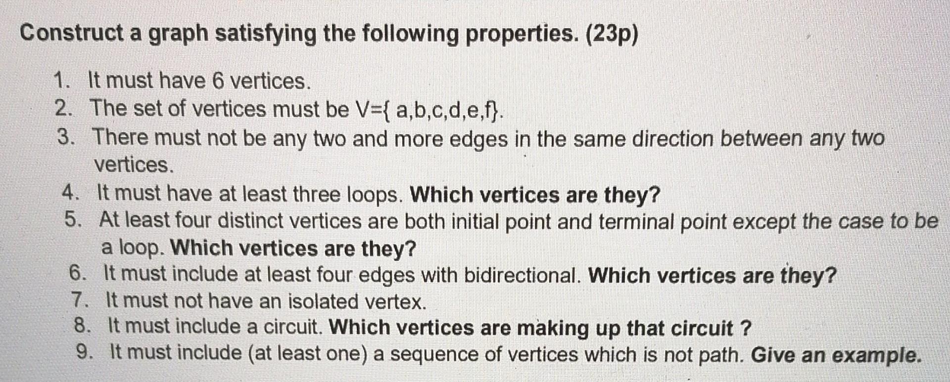 Solved Construct a graph satisfying the following | Chegg.com