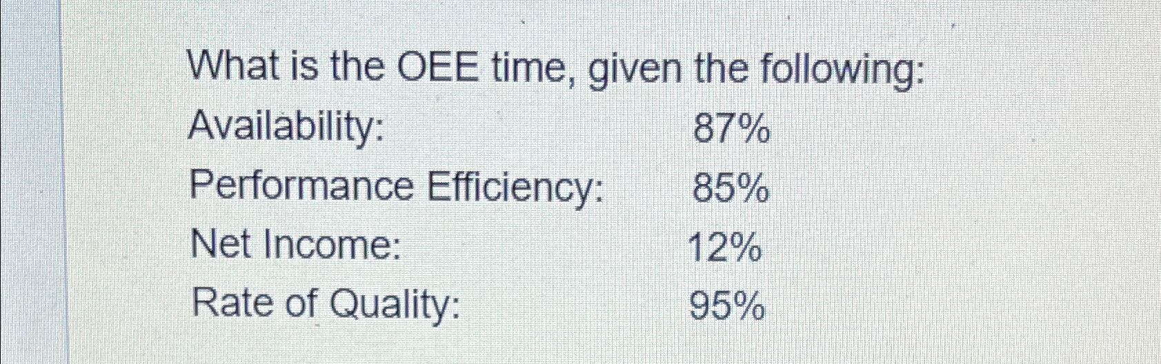 Solved What is the OEE time, given the | Chegg.com