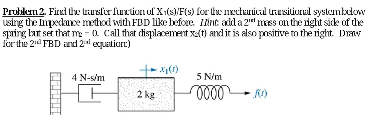 Solved Problem 2. ﻿Find the transfer function of x1sF(s) | Chegg.com