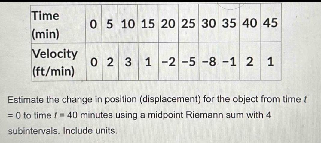 Solved Question | Chegg.com