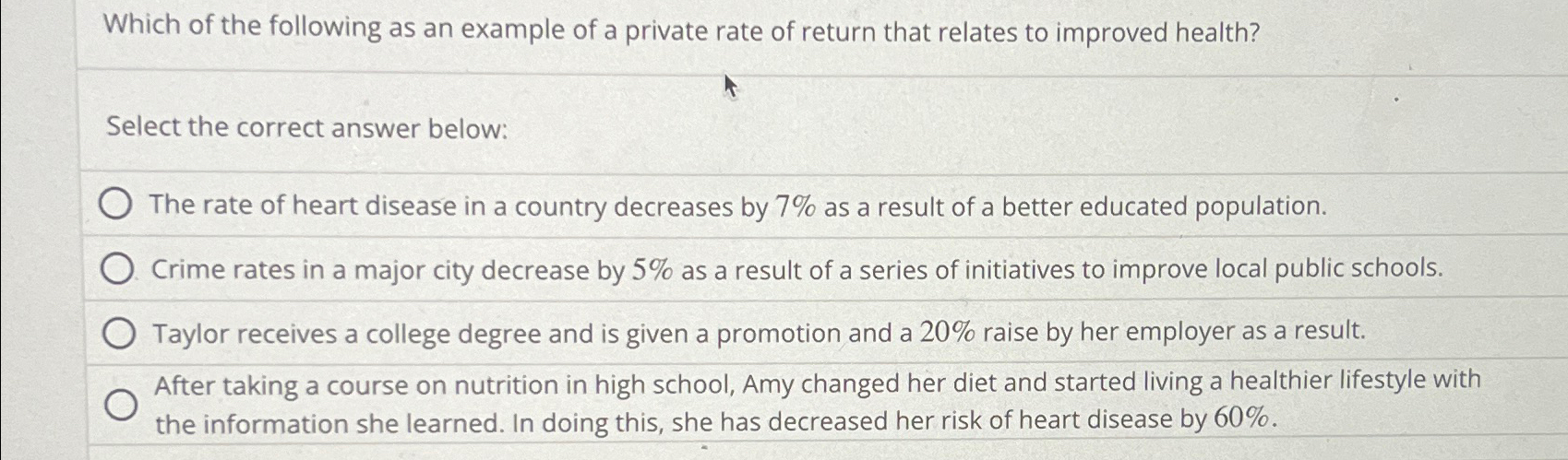 Solved Which of the following as an example of a private | Chegg.com