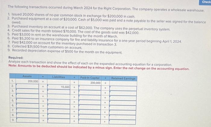Solved The following transactions occurred during March 2024 | Chegg.com