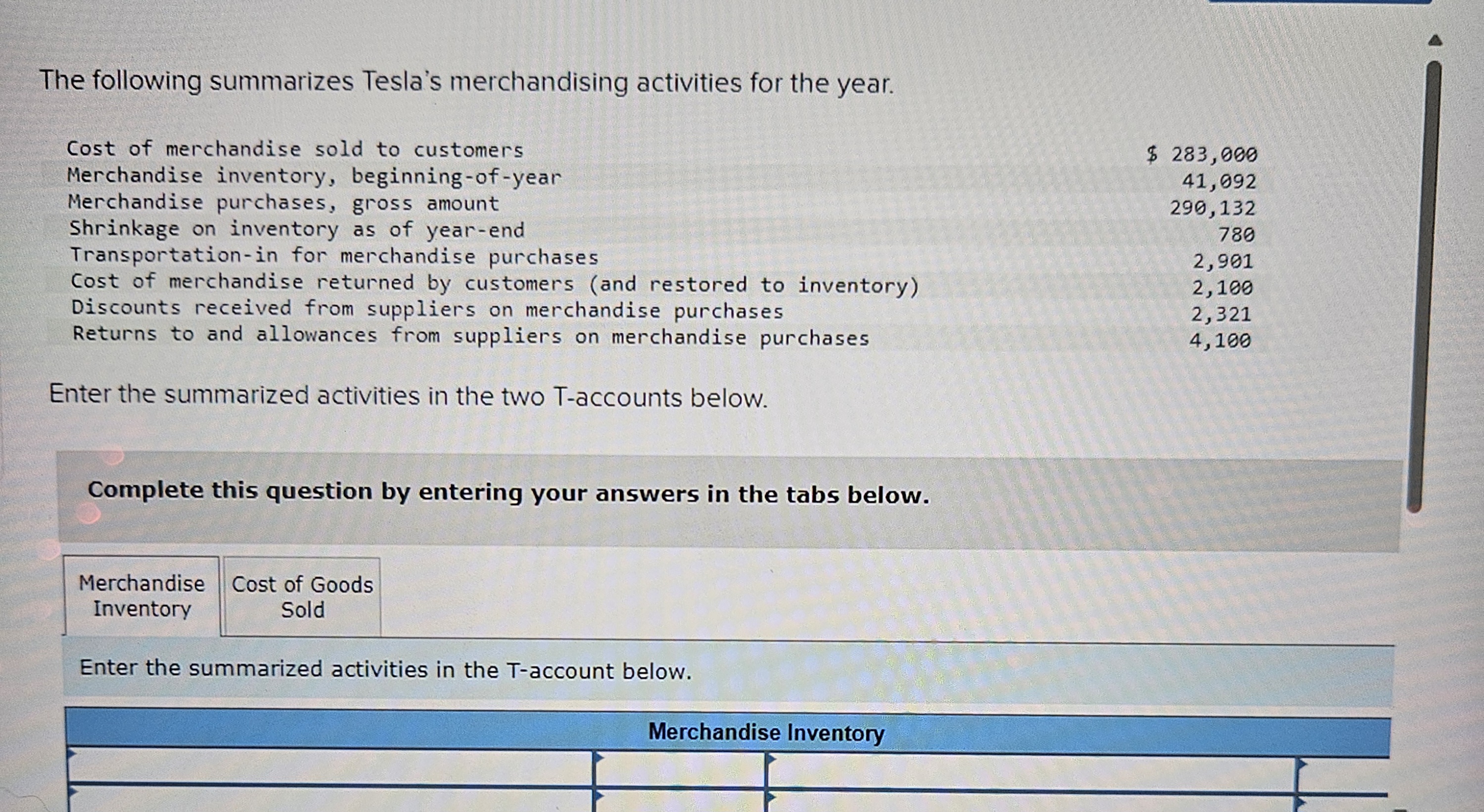 Solved The following summarizes Tesla's merchandising | Chegg.com
