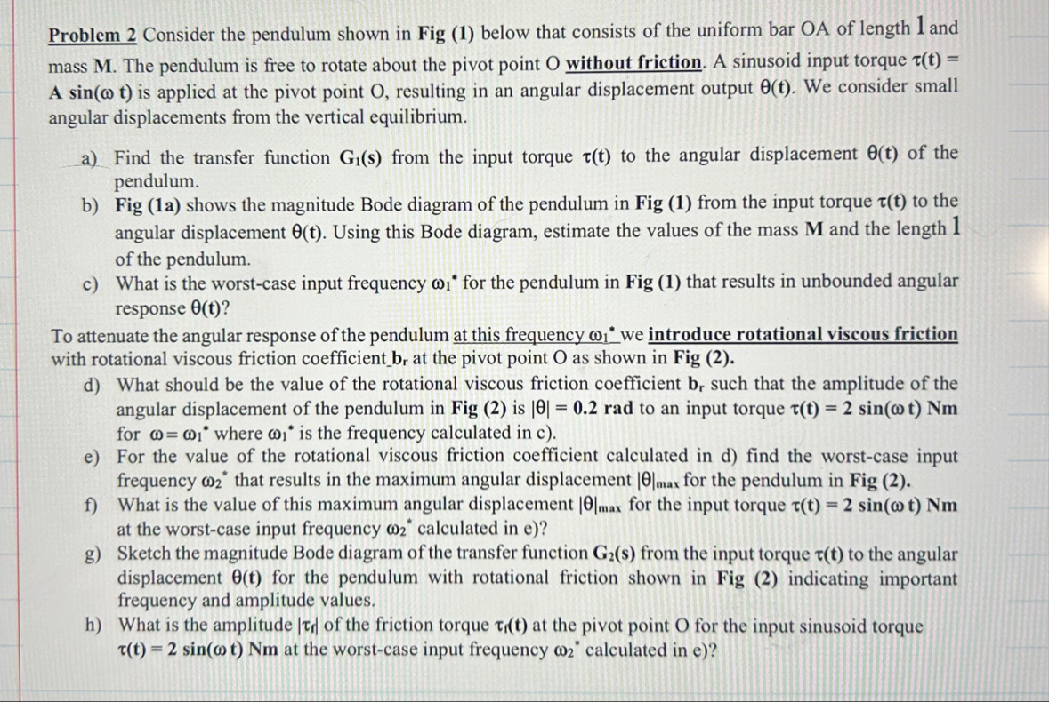 Problem 2 ﻿Consider the pendulum shown in Fig (1) | Chegg.com
