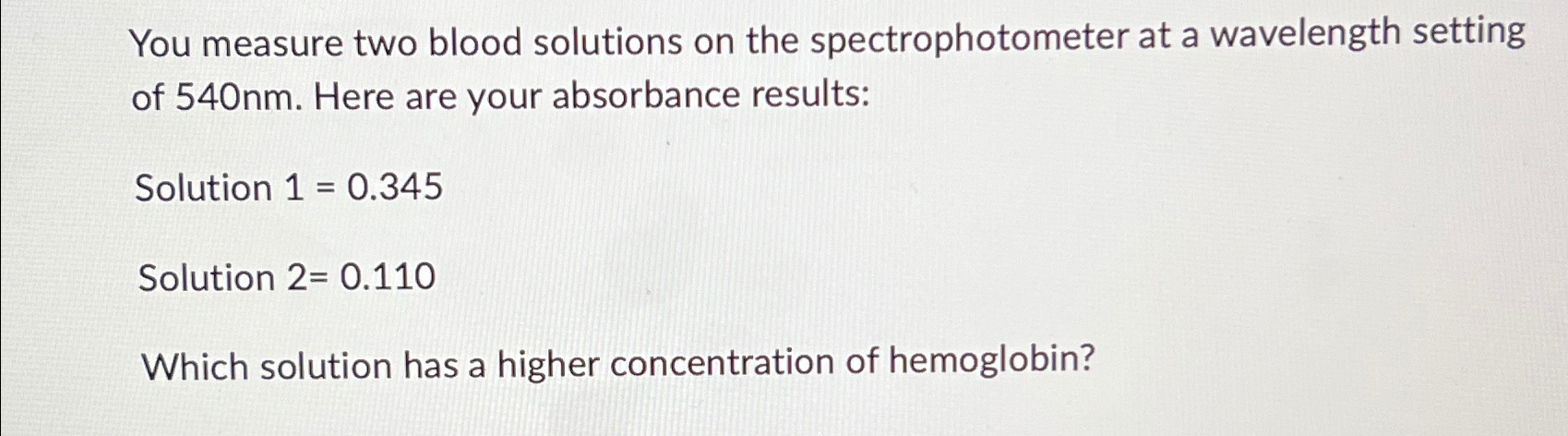 Solved You measure two blood solutions on the | Chegg.com