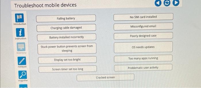 Solved Troubleshoot mobile devices Cracked | Chegg.com