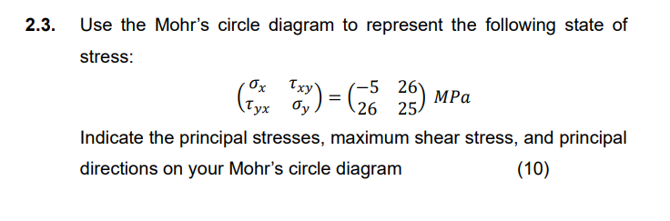 Solved 2.3. ﻿Use the Mohr's circle diagram to represent the | Chegg.com
