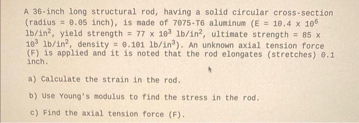 Solved A 36-inch long structural rod, having a solid | Chegg.com