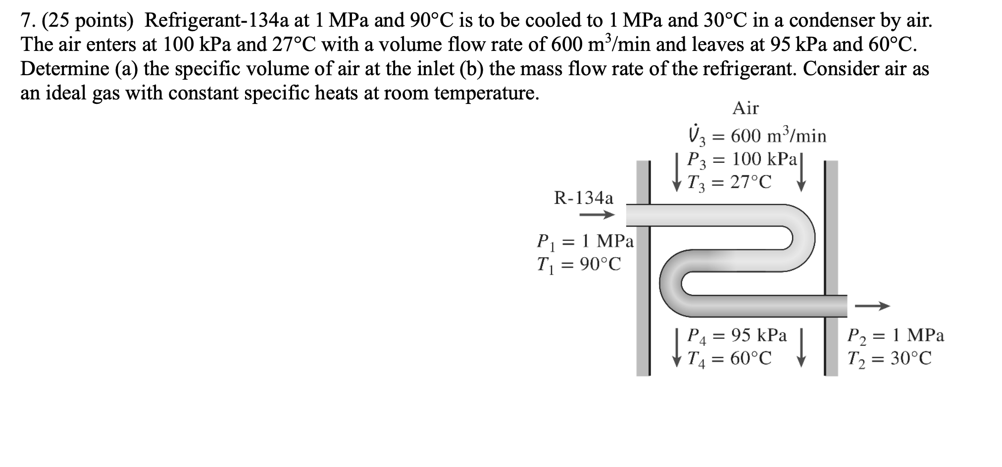 Solved (25 ﻿points) ﻿Refrigerant- 134a ﻿at 1MPa and 90°C ﻿is | Chegg.com