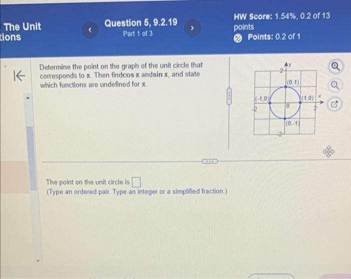 Solved Determine the point on the graph of the unit circle | Chegg.com