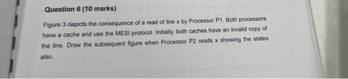 Solved Question 6 (10 marks) Figure 3 depicts the | Chegg.com