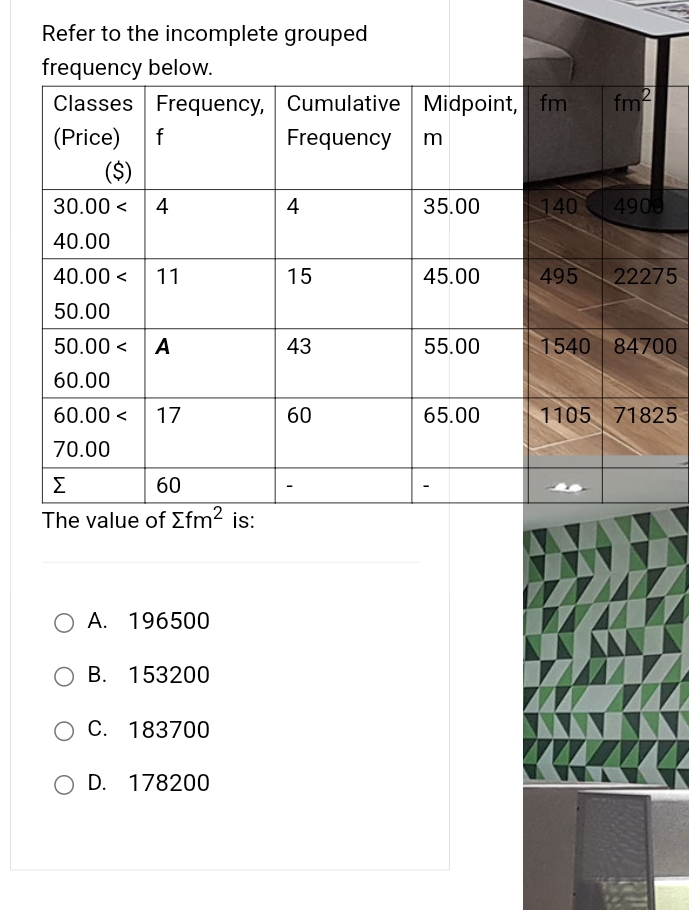 Solved Refer to the incomplete grouped frequency | Chegg.com