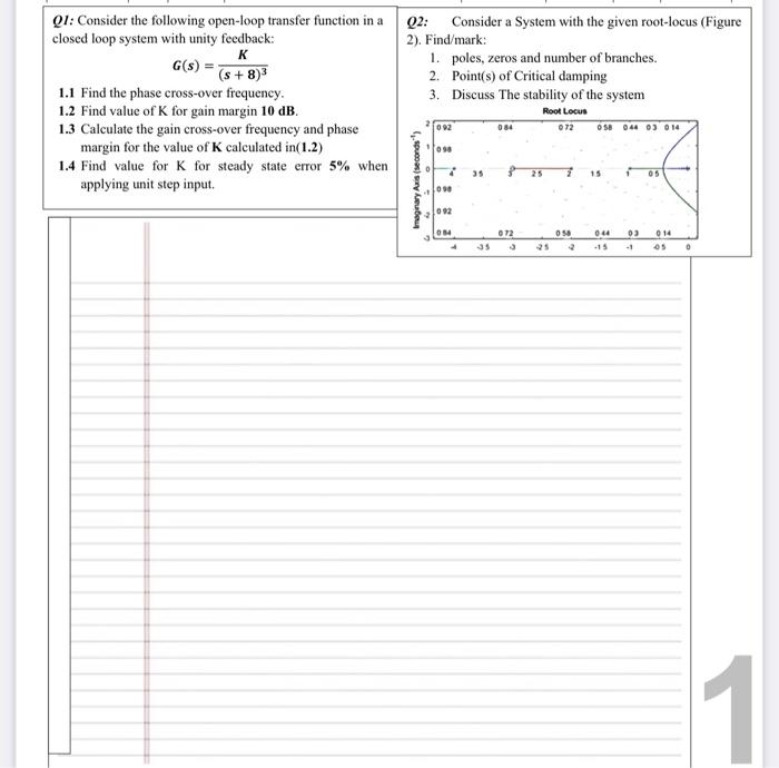 Solved Q1: Consider the following open-loop transfer | Chegg.com