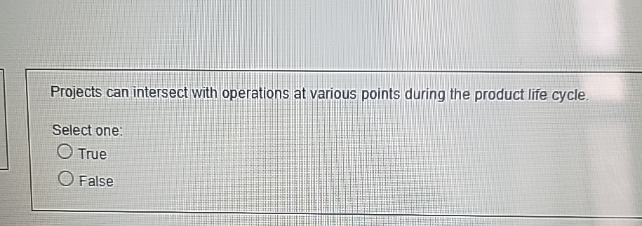 Solved Projects can intersect with operations at various | Chegg.com