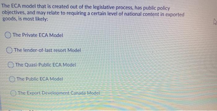 Solved The ECA model that is created out of the legislative | Chegg.com