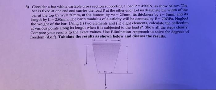 Solved 3) Consider a bar with a variable cross section | Chegg.com