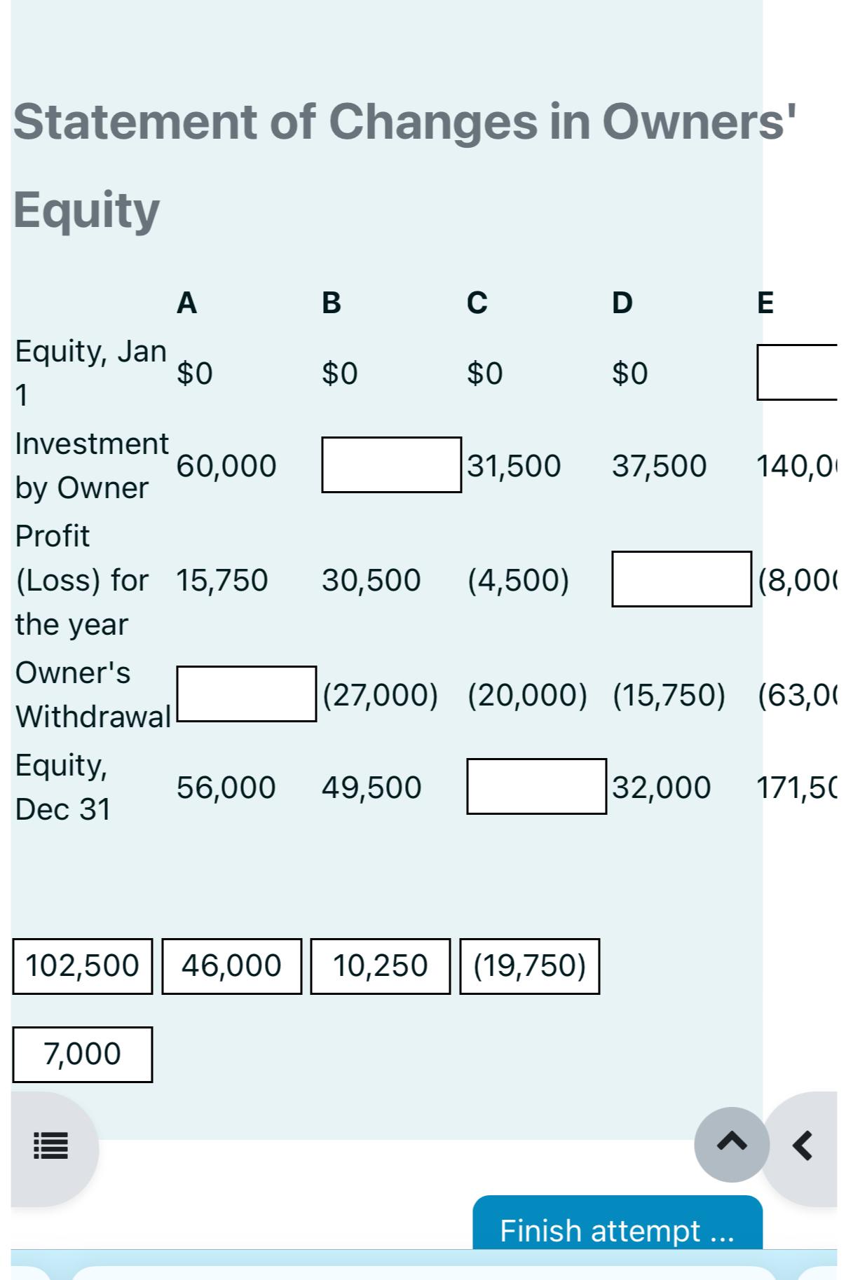 Solved Statement of Changes in | Chegg.com