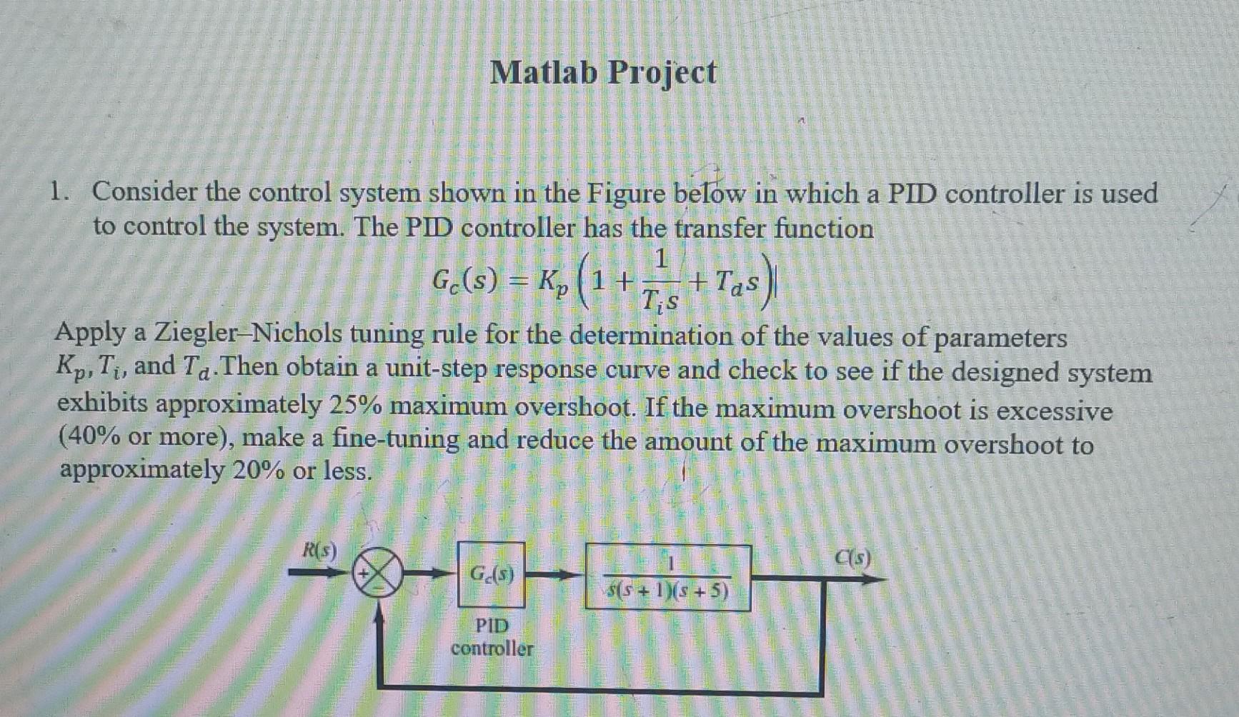 Solved 1. Consider the control system shown in the Figure | Chegg.com