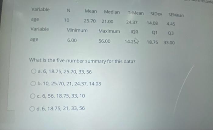 Solved Variable N Mean Median TrMean StDev SEMean age 10 | Chegg.com