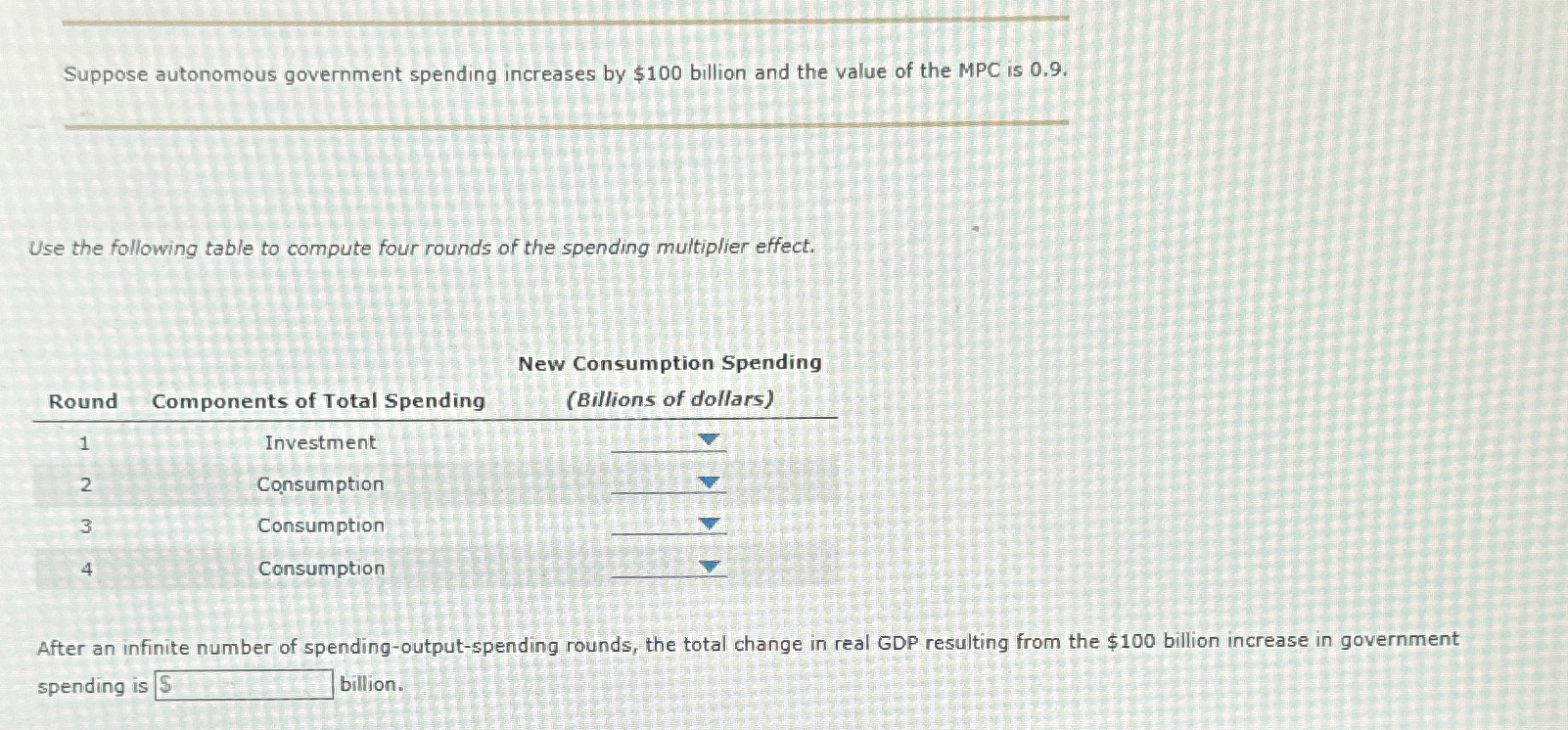 Solved Suppose autonomous government spending increases by | Chegg.com