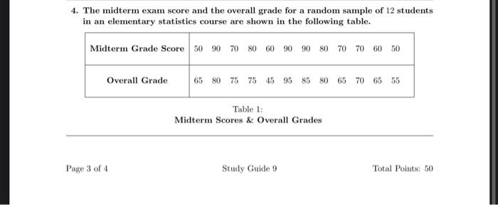Solved 4. The midterm exam score and the overall grade for a | Chegg.com
