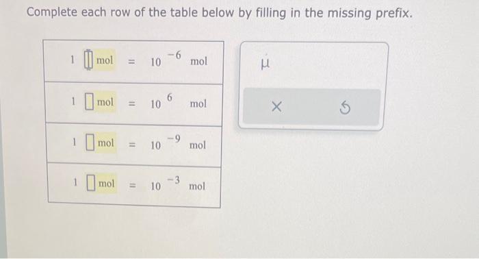 Solved Complete each row of the table below by filling in | Chegg.com