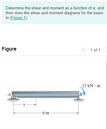 Solved Determine the shear and moment as a function of x, | Chegg.com