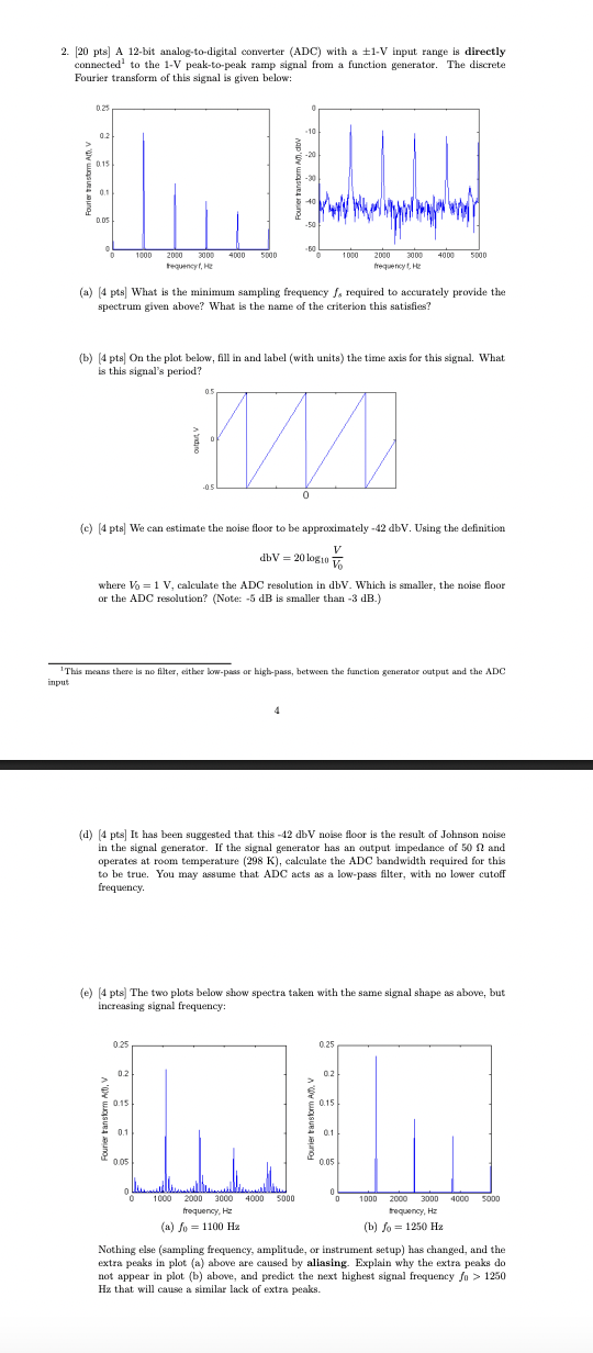 2. [ 20 ﻿pts\( ] \) ﻿A 12 -bit analog-to-digital | Chegg.com