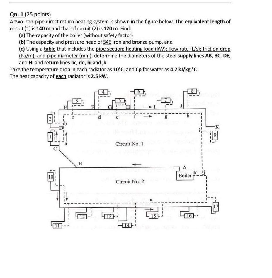 Qn. 1 (25 points) A two iron-pipe direct return | Chegg.com