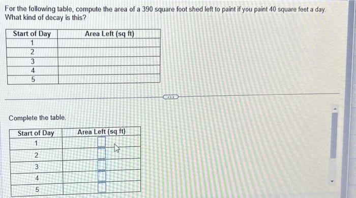 Solved For the following table, compute the area of a 390 | Chegg.com