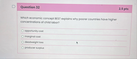 Solved Question 322.5 ﻿ptsWhich economic concept BEST | Chegg.com