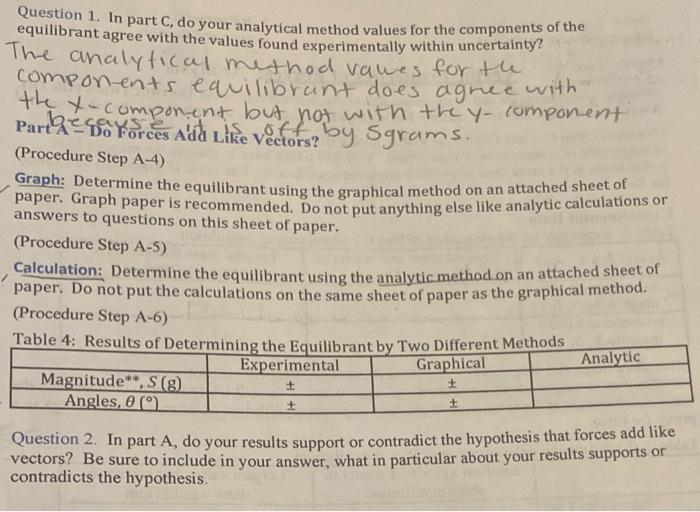 Vector Properties of Forces: Analysis To successfully | Chegg.com