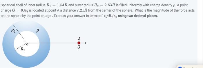 Solved Spherical shell of inner radius R1=1.54R and outer | Chegg.com