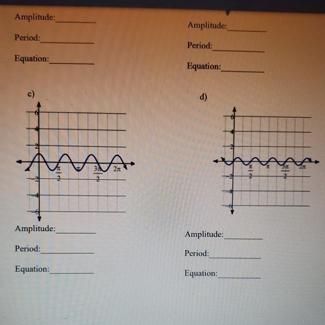 Solved Part B. Apply the Concepts 1. Determine the amplitude | Chegg.com