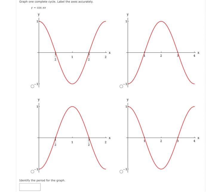 Solved Graph one complete cycle. Label the axes correctly. y | Chegg.com