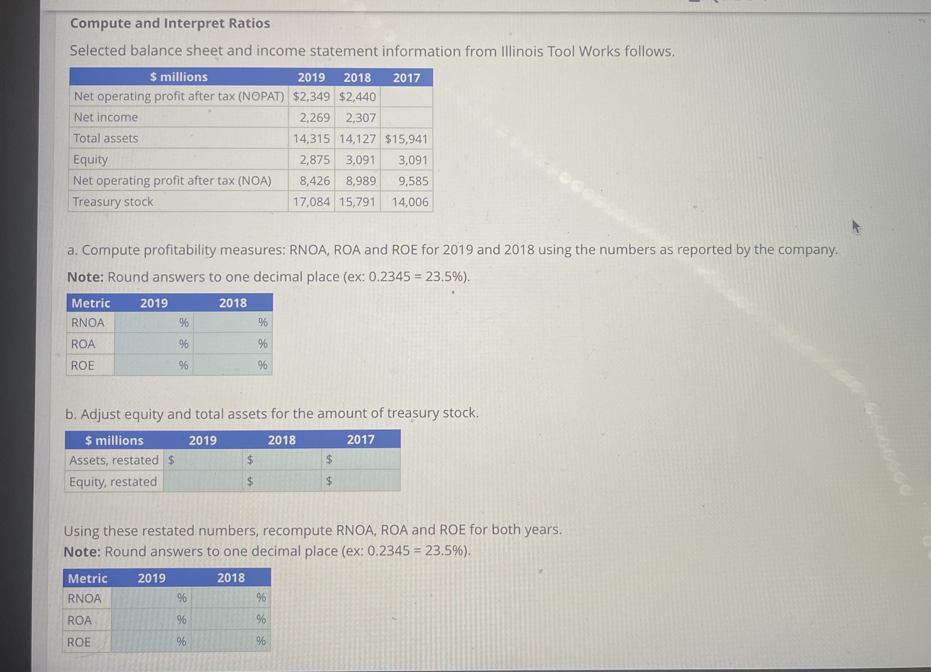 Solved Compute and Interpret RatiosSelected balance sheet | Chegg.com