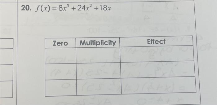 Solved identify the zeros, their multipiclites and describe | Chegg.com Solved identify the zeros, their multipiclites and describe | Chegg.com