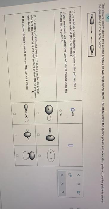 Solved The Picture Below Shows Two Atomic Orbitals On Two