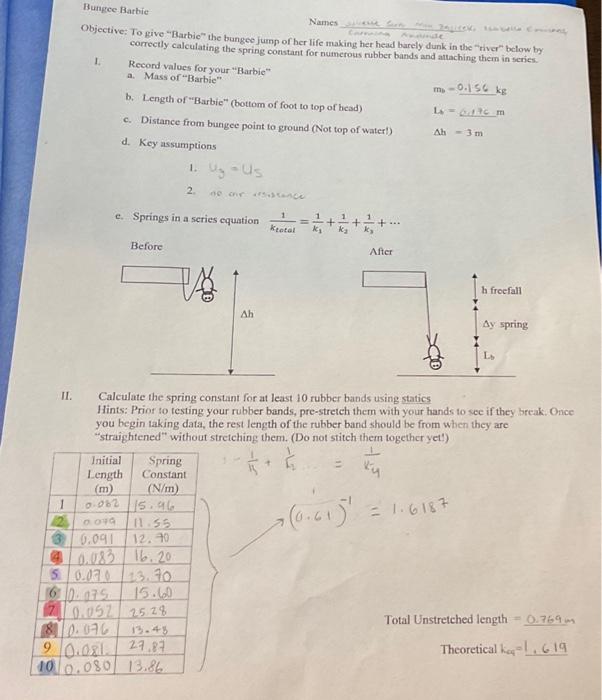 Solved Names Objective: To give "Barbie" the bungee jump of | Chegg.com