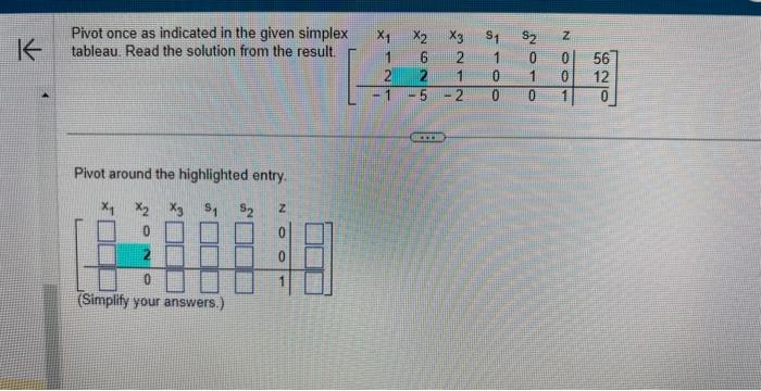 Solved Pivot once as indicated in the given simplex tableau. | Chegg.com