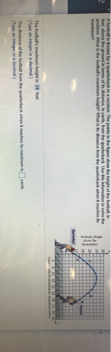 Solved A football is thrown by a quarterback to a receiver. | Chegg.com