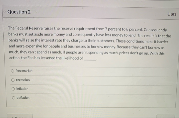 Solved Question 2 1 Pts The Federal Reserve Raises The Chegg