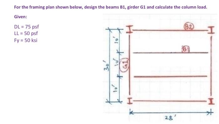 Solved For the framing plan shown below, design the beams | Chegg.com