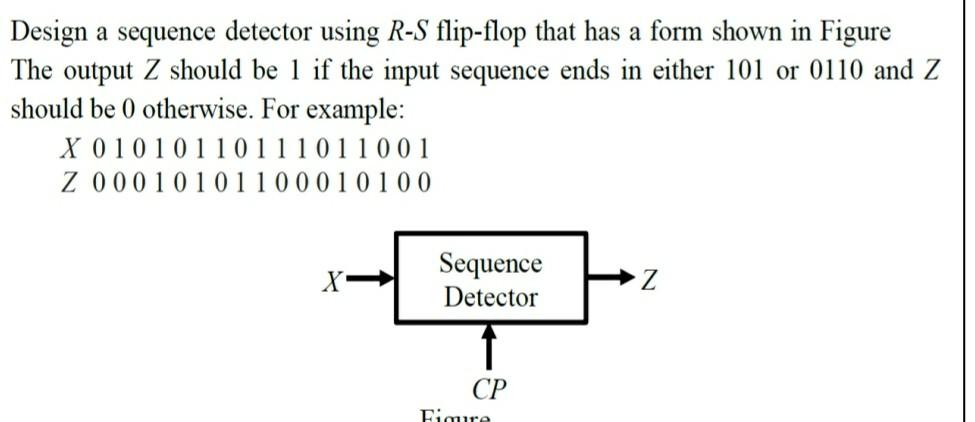 Solved Design a sequence detector using R-S flip-flop that | Chegg.com