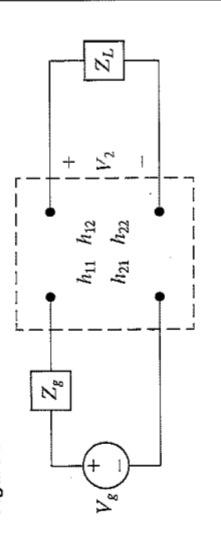 Solved For the terminated two-port amplifier circuit in the | Chegg.com